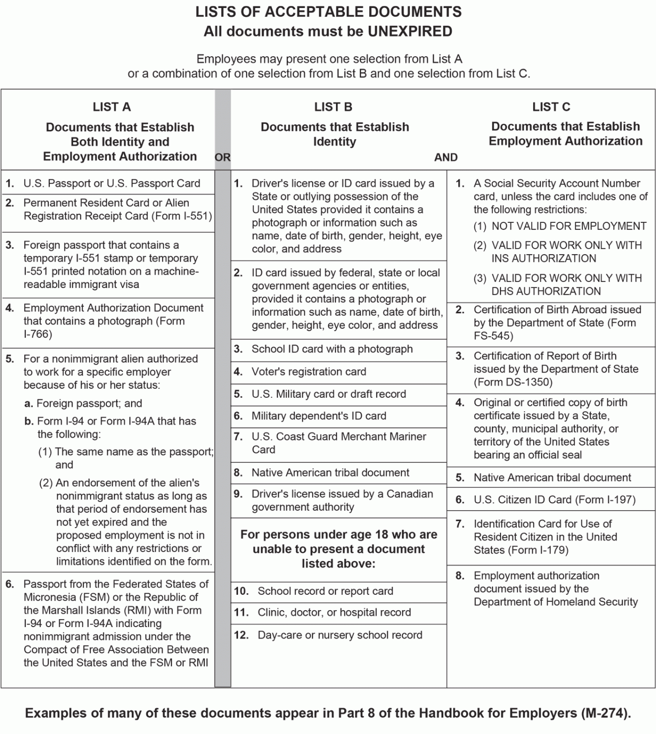 I9_Acceptable_Documents-2 - TeamOne