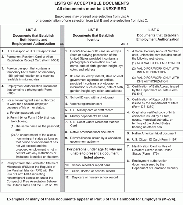 I9_Acceptable_Documents-2 - TeamOne